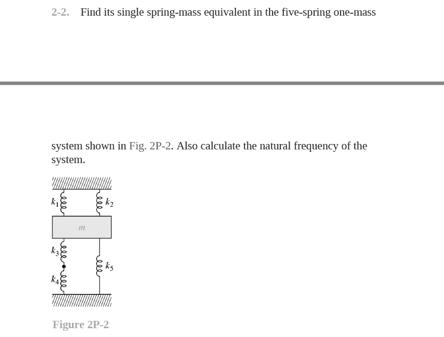 SOLVED: 2-2. Find its single spring-mass equivalent in the five-spring one-mass system shown in ...