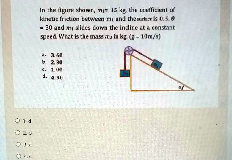 in the figure shown mi 15 kg the coefficient of kinetic friction ...
