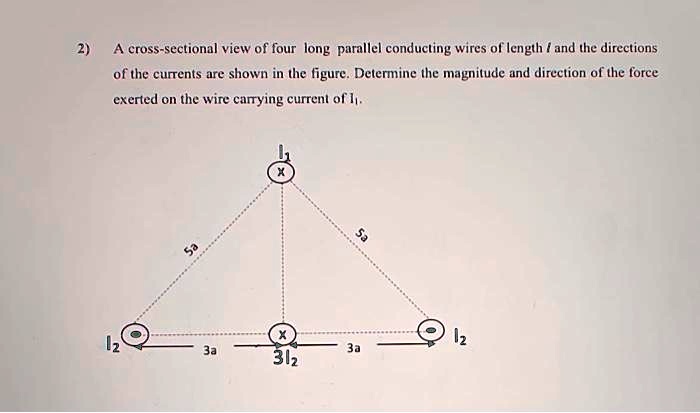 SOLVED: 2A cross-sectional view of four long parallel conducting wires ...