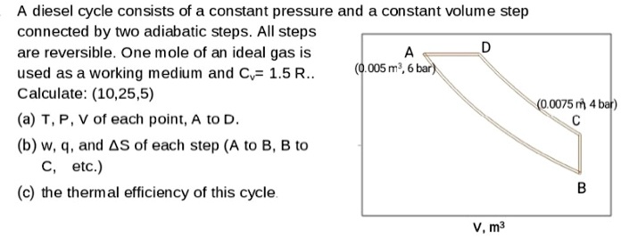 a diesel cycle consists of a constant pressure and a constant volume ...