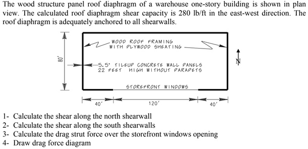 The wood structure panel roof diaphragm of a warehouse one-story ...
