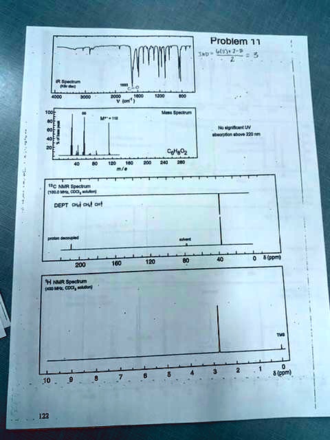SOLVED: For IR spectrum label peaks with corresponding key diagnostic ...