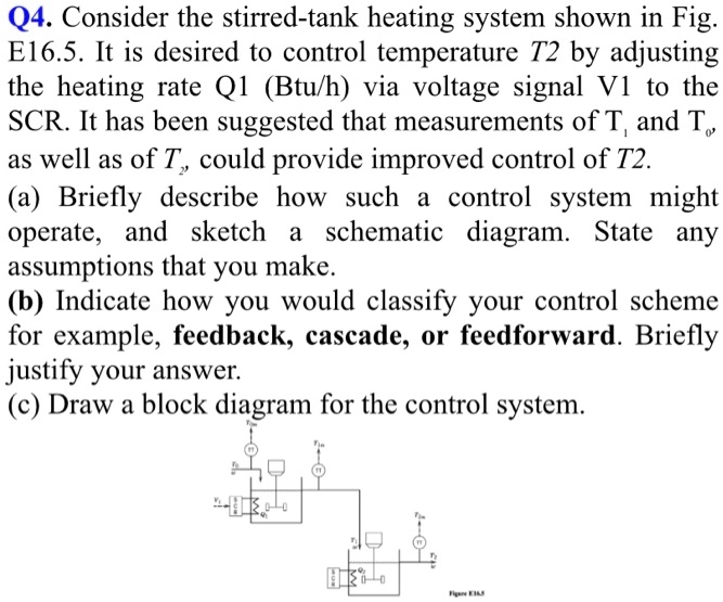 SOLVED: Q4. Consider the stirred-tank heating system shown in Fig E16.5. It is desired to ...