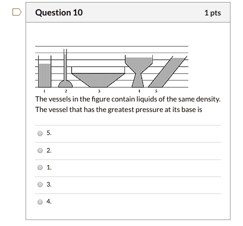 SOLVED: The vessels in the figure contain liquids of the same density. The vessel that has the ...