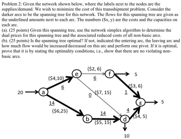 SOLVED: Problem 2: Given the network shown below, where the labels next ...