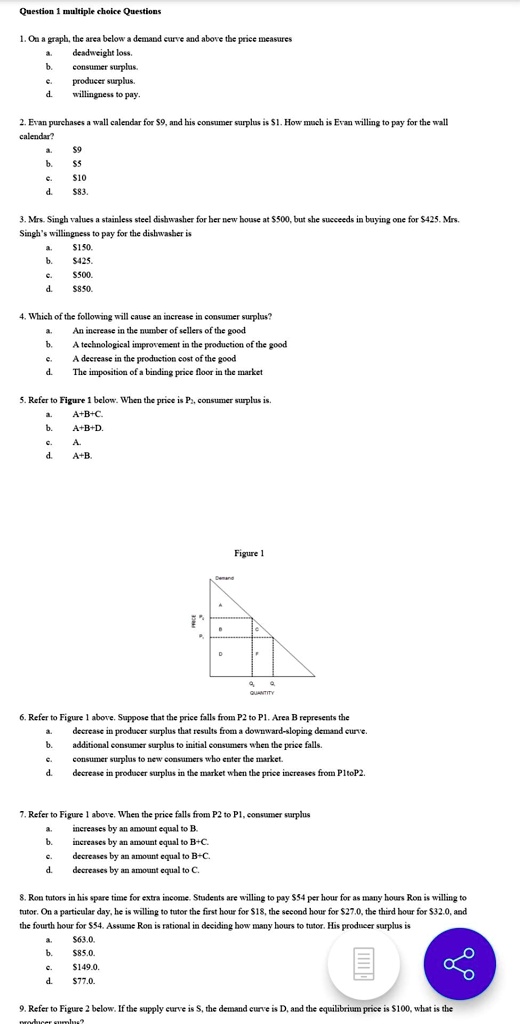 Economics Equilibrium Surplus