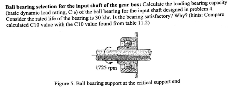 Ball bearing selection for the input shaft of the gear box: Calculate ...