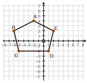 SOLVED: Pentagon ABCDE is shown on the coordinate plane below: If ...