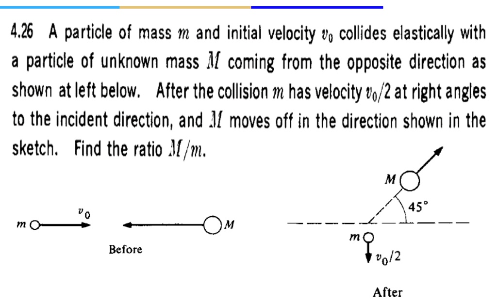 426 a particle of mass m and initial velocity vo collides elastically ... 426 a particle of mass m and initial velocity vo collides elastically ...
