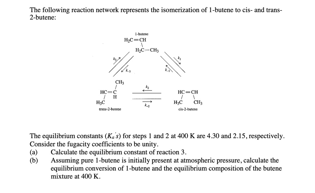 The following reaction network represents the isomerization of 1-butene ...