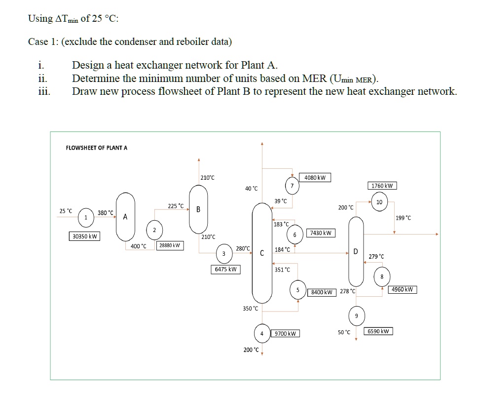SOLVED: Using Tmin of 25 C: Case l:(exclude the condenser and reboiler ...