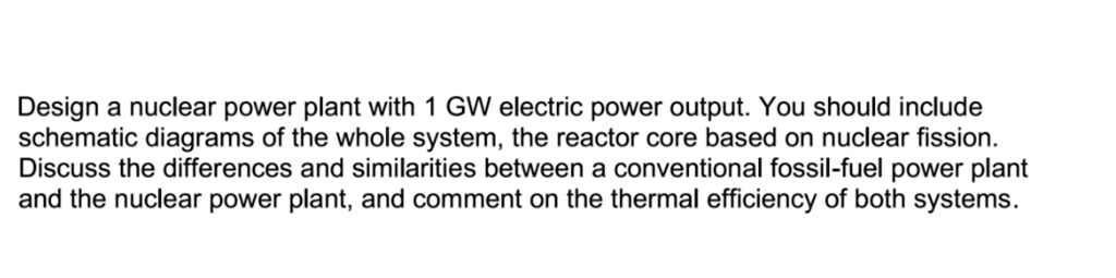 SOLVED: schematic diagrams of the whole system, the reactor core based ...