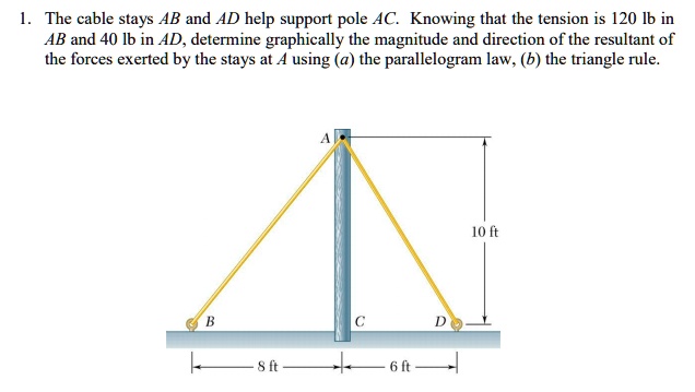 1. The cable stays AB and AD help support pole AC. Knowing that the tension is 120 lb in AB and ...