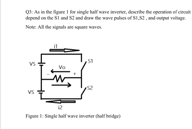 SOLVED: Q3: As in the figure 1 for single half wave inverter, describe the operation of circuit ...