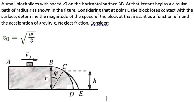 SOLVED: A small block slides with speed vO on the horizontal surface AB At that instant begins a ...
