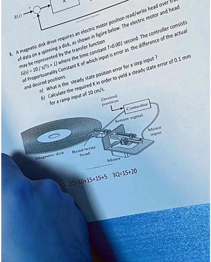 SOLVED: A magnetic disk drive requires an electric motor position the ...