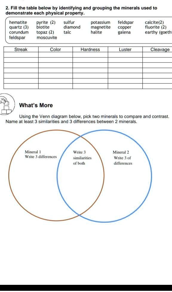 2. Fill the table below by identifying and grouping the minerals used ...