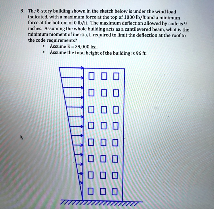 SOLVED: The 8-story building shown in the sketch below is under the ...