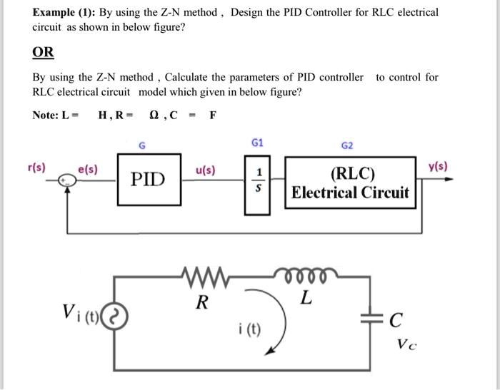 Example (1): By using the Z-N method, Design the PID Controller for RLC electrical circuit as ...