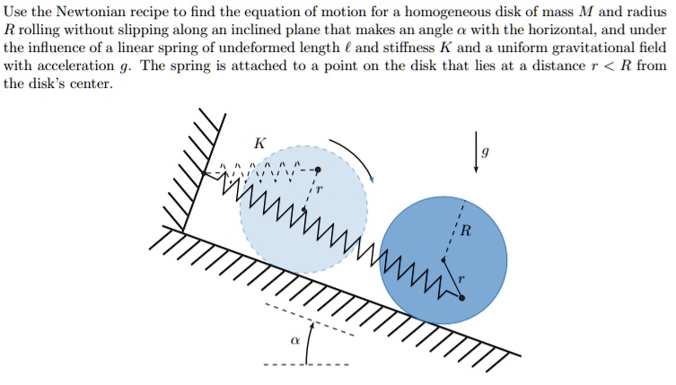 SOLVED: Use the Newtonian recipe to find the equation of motion for a ...