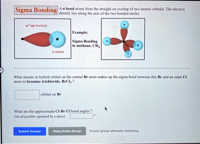 sigma bonding bond arises from the straight on overlap of two atomnic ...