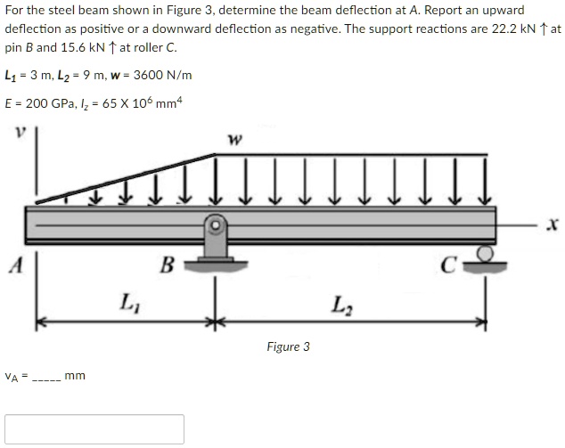 SOLVED: For the steel beam shown in Figure 3, determine the beam ...