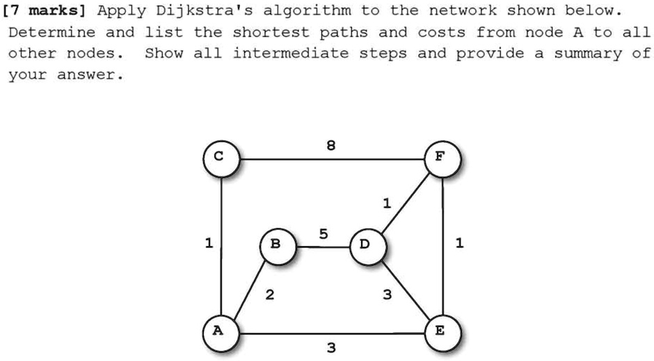 SOLVED: [7 marks] Apply Dijkstra's algorithm to the network shown below ...