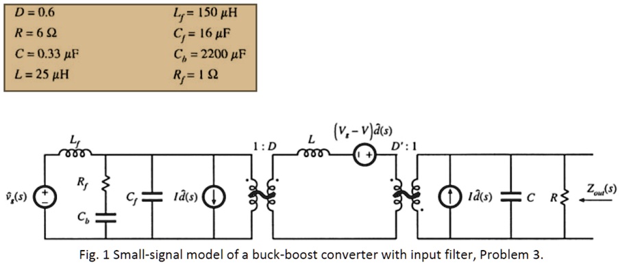SOLVED: A certain open-loop buck-boost converter contains an input filter. Its small-signal AC ...