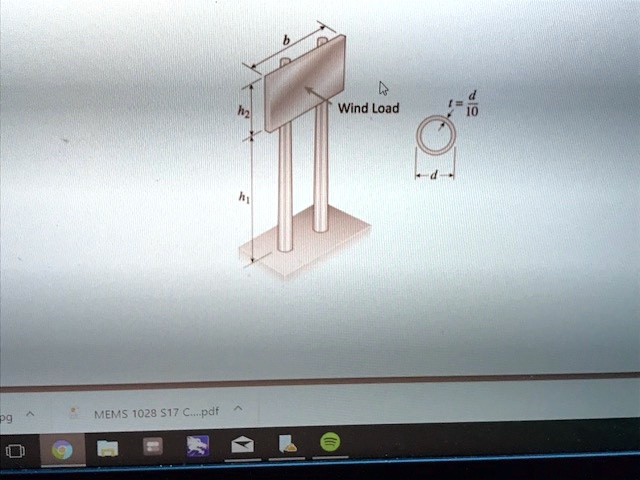 Two hollow circular aluminum poles support a road sign in the ...