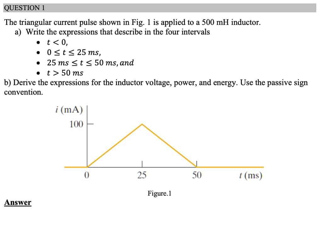 Solved Question The Triangular Current Pulse Shown In Fig 1 Is