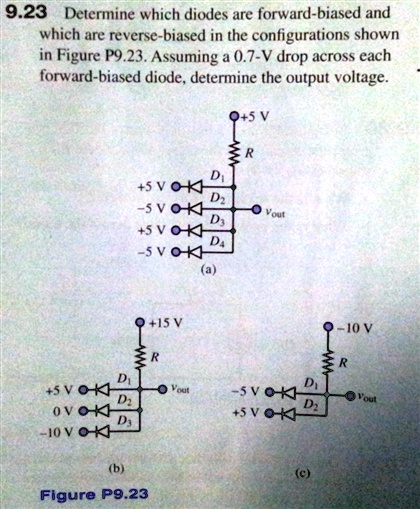 9.23 Determine which diodes are forward-biased and which are reverse ...