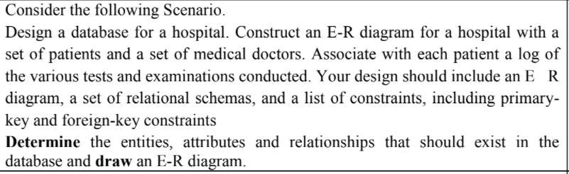 SOLVED: Consider the following scenario: Design a database for a ...