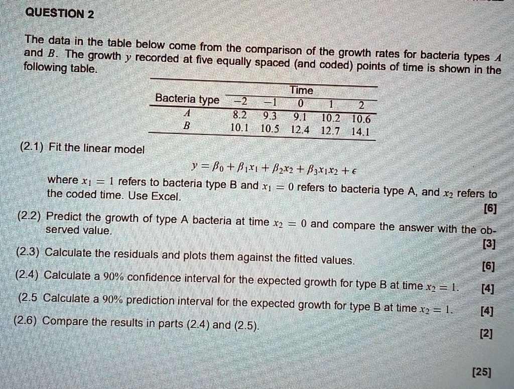 SOLVED: QUESTION 2 The data in the table below come from the comparison ...