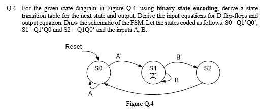 SOLVED: Q.4 For the given state diagram in Figure Q.4, using binary state encoding, derive a ...