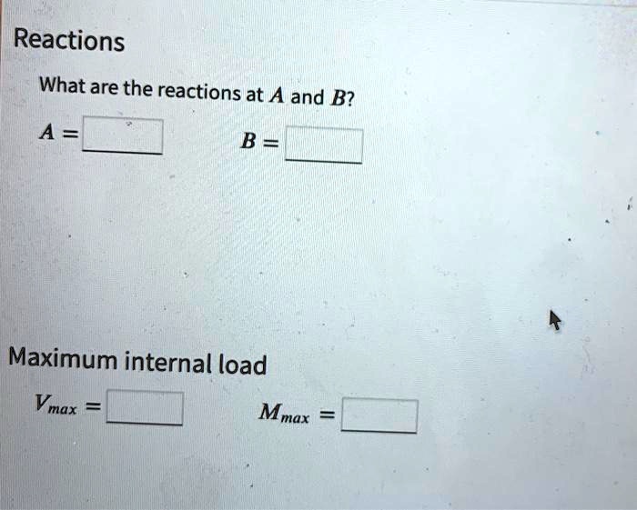 SOLVED: Reactions What are the reactions at A and B? B Maximum internal ...