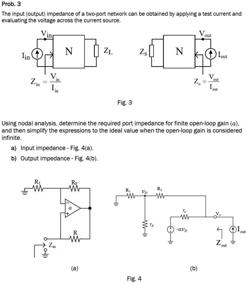 Prob. 3 The input (output) impedance of a two-port network can be ...