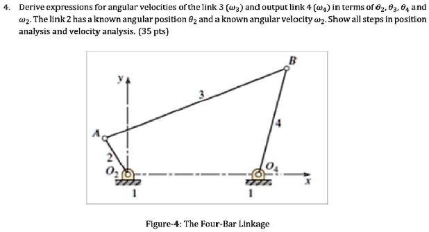 SOLVED: Derive expressions for angular velocities of the link 3 (Ï‰3) and output link 4 (Ï‰4) in ...