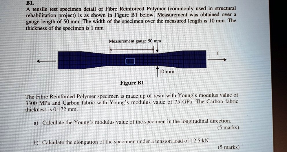 b1 a tensile test specimen detail of fibre reinforced polymer commonly ...