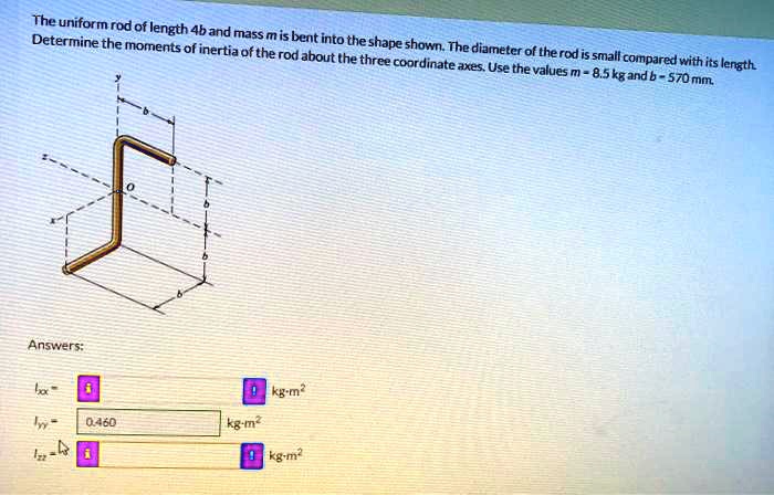 SOLVED: The uniform rod of length 4b and mass mis bent into the shape ...