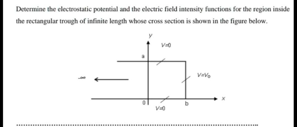 determine the electrostatic potential and the electric field intensity ...