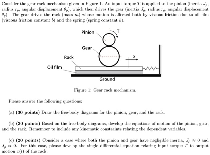 SOLVED: Consider the gear-rack mechanism given in Figure 1. An input ...