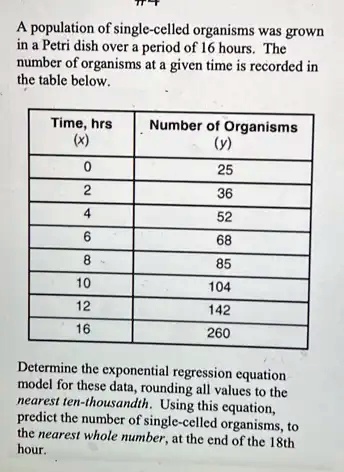 SOLVED: A population of single-celled organisms was grown in Petri dish ...