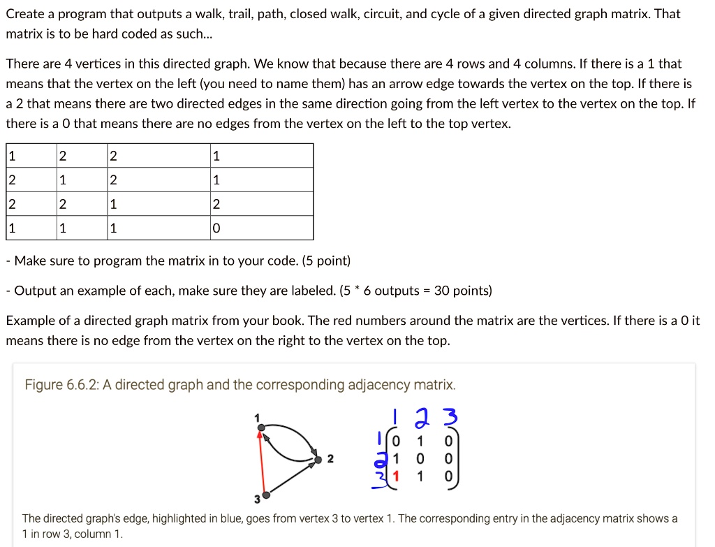 create program that outputs a walk trail path closed walk circuit and ...