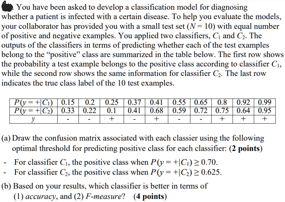 you have been asked to develop classification model for diagnosing ...