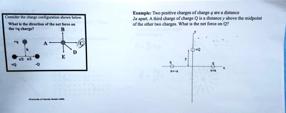 Example two positive charges of charge are distance 2a apart...
