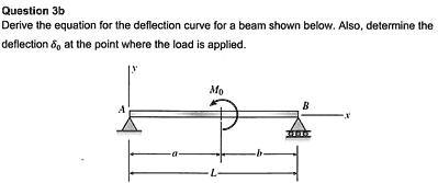 SOLVED: Question 3b: Derive the equation for the deflection curve for a ...
