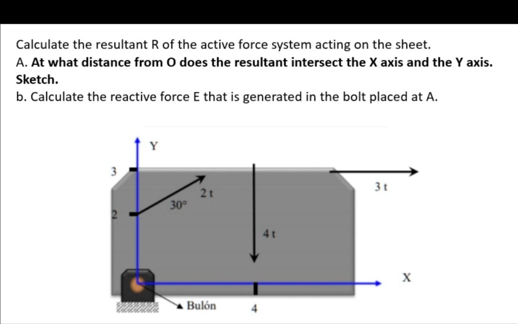 Calculate the resultant R of the active force system acting on the ...