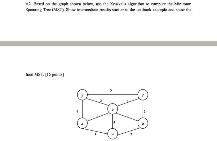 A2 Based On The Graph Shown Below Use Kruskals Algorithm To Compute The Minimum Spanning Tree