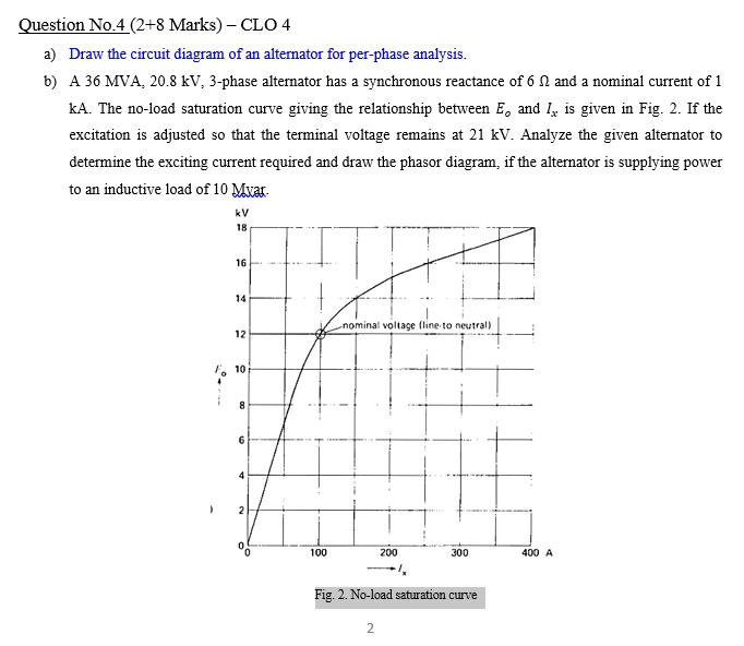 SOLVED: Text: Question No.4 (2+8 Marks)-CLO 4 a) Draw the circuit diagram of an alternator for ...