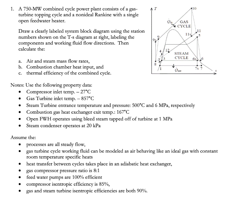 A 750-MW combined cycle power plant consists of a gas-turbine topping ...
